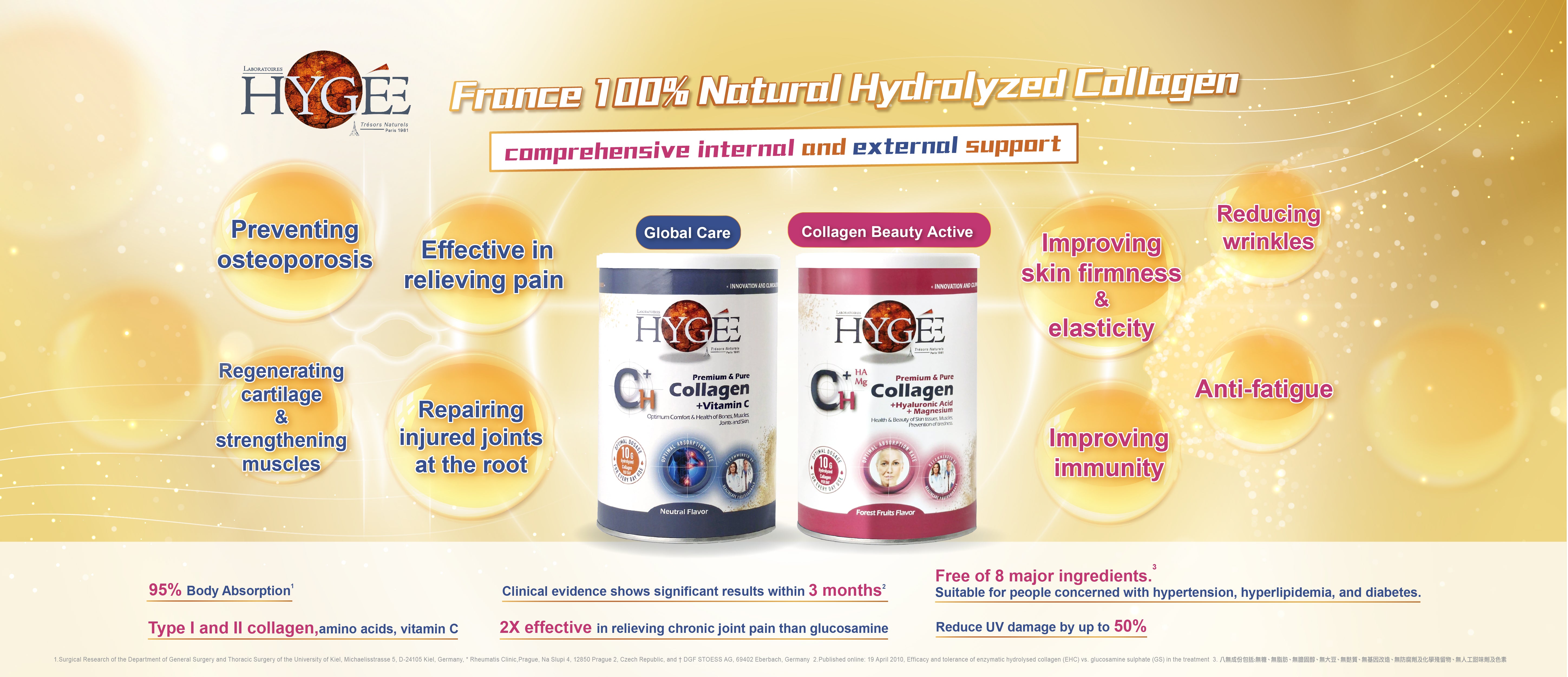 HYGEE Laboratoires — HYGEE Laboratoires global